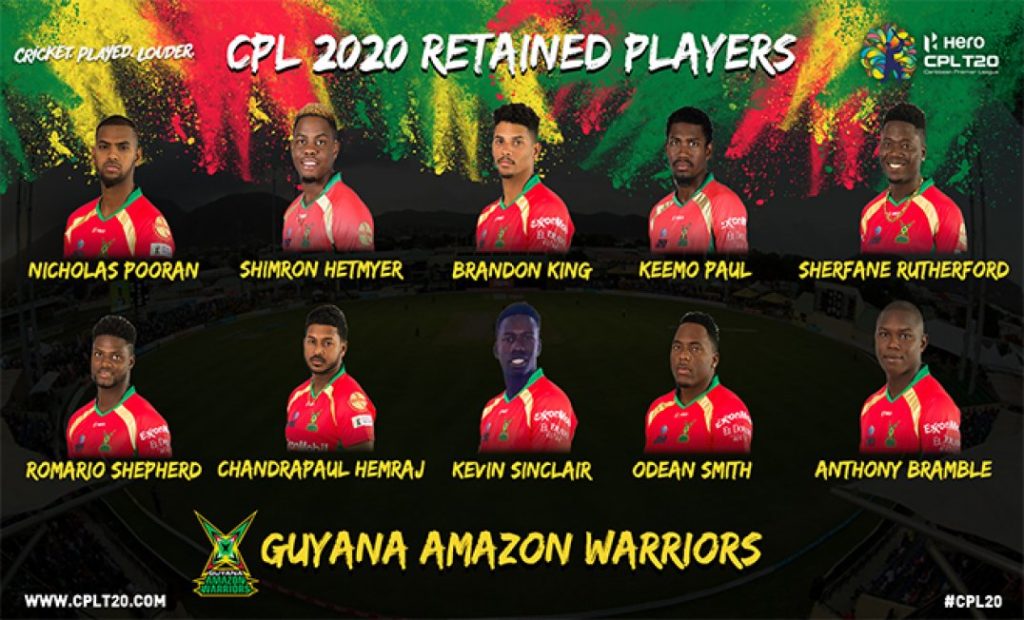 List of Caribbean Players in All CPL Teams - AZP News