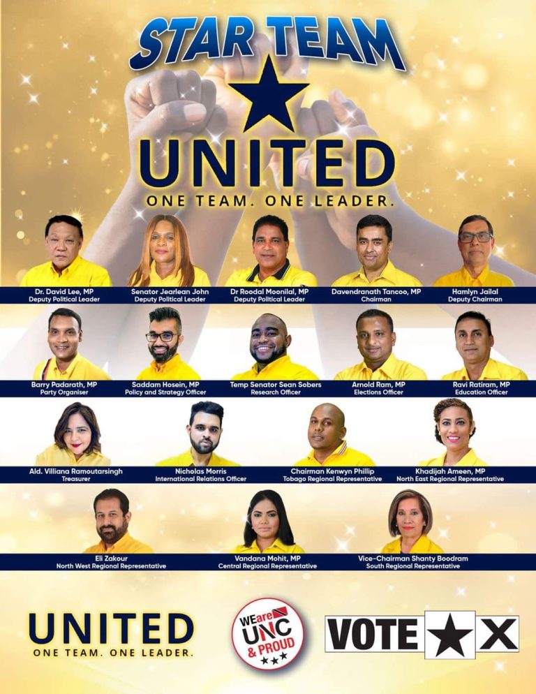 See UNC 2024 Internal Election Results: Landslide for STAR Team - AZP News